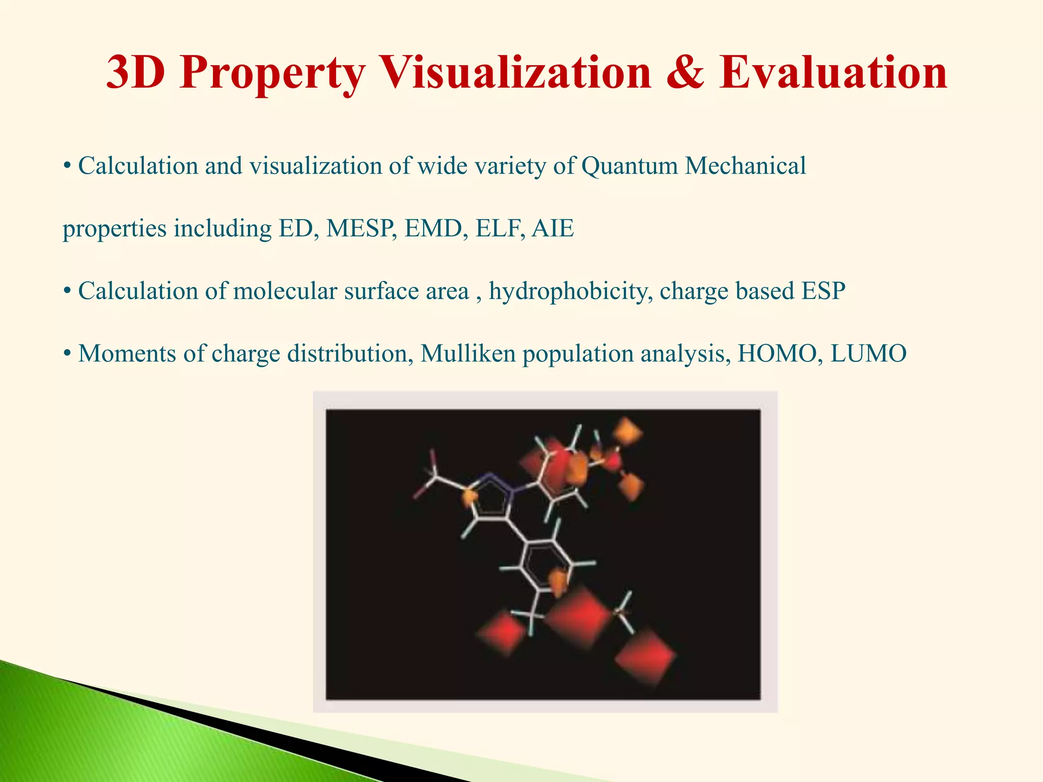 Lead Optimization in Drug Discovery | PPT