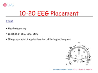 IDEAL Lead Placement IN EEG-10-20 SYSTEM.pdf