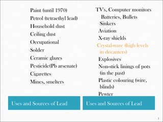 Lead poining | PPT