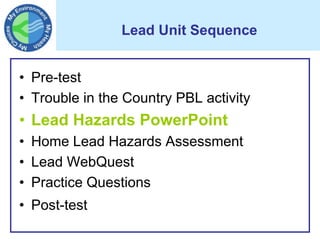 Lead Poinsoning in humans and it's effects | PPTX