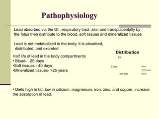 Lead poisoning in Pediatrics | PPT