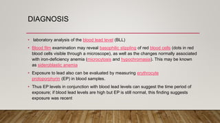 LEAD POISONING.pptx