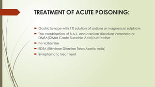 Lead Poisoning-Medical health By Dr.Sadia.pptx