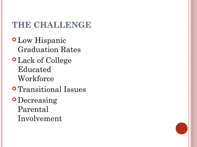 LEAD PowerPoint Presentation Final | PPT