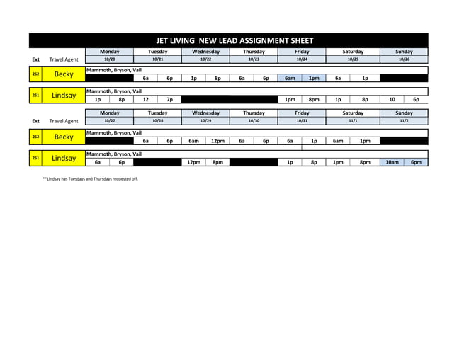 Lead schedule 11 02 14 | PDF