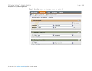 Lead Scoring with Marketo | DOCX