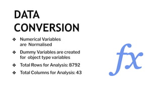 Lead Scoring Case Study, Data Analysis case study | PDF
