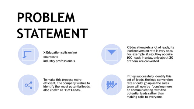 Lead Scoring Case Study, Data Analysis case study | PDF