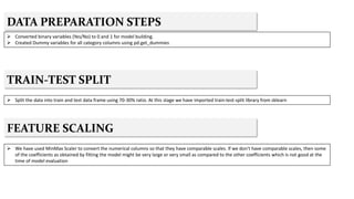 Lead Scoring Case Study_Final.pptx