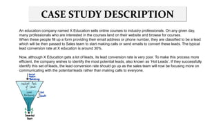 Lead Scoring Case Study_Final.pptx