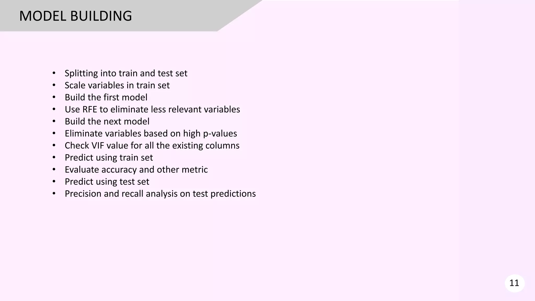 Lead scoring case study presentation | PDF