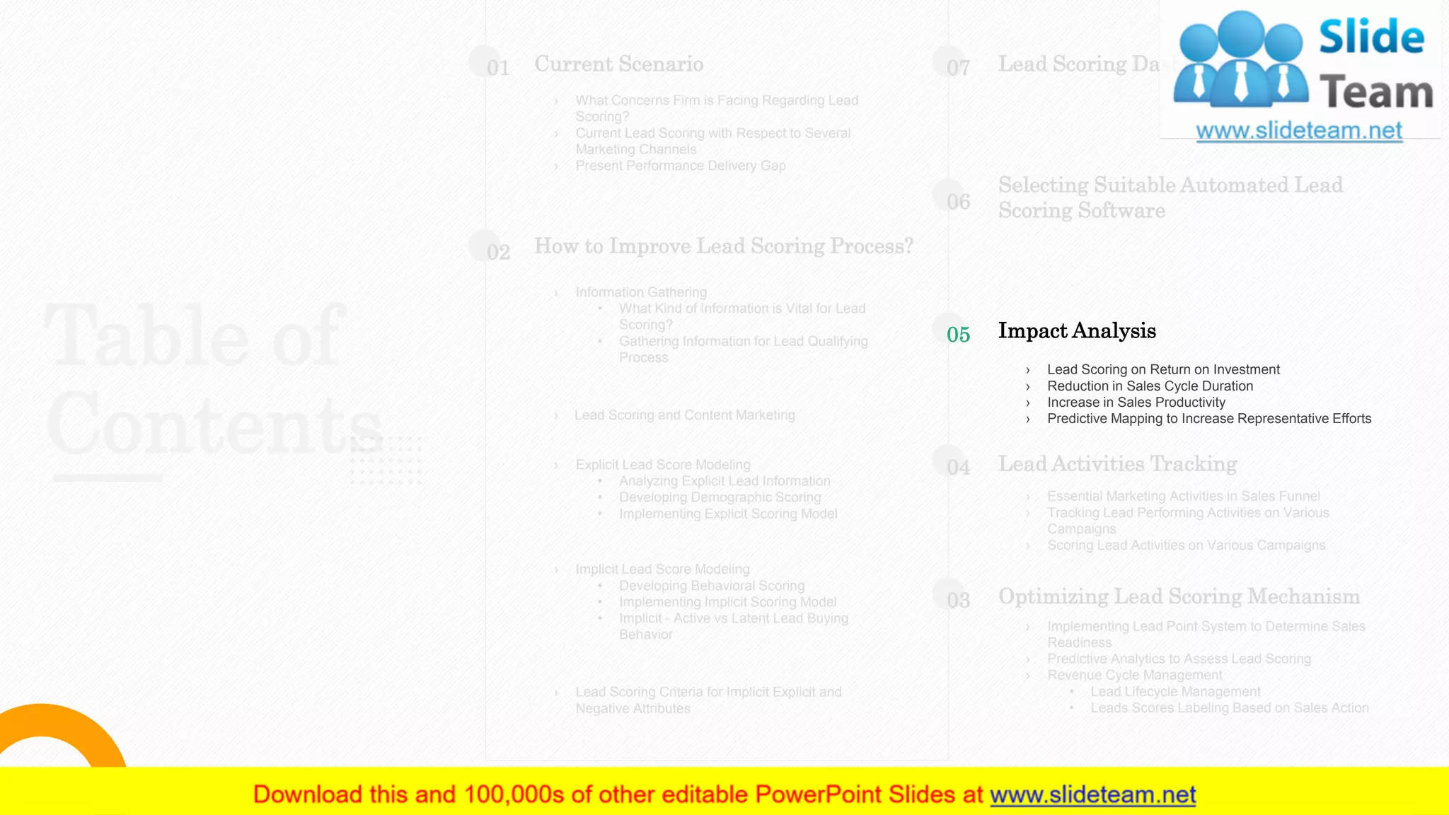 Lead Scoring Model PowerPoint Presentation Slides | PDF