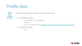 Lead scoring program Eloqua | PPT