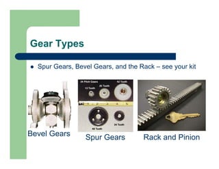 Lead screws gears_power_budgets | PDF
