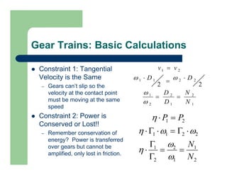 Lead screws gears_power_budgets | PDF