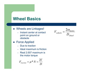Lead screws gears_power_budgets | PDF