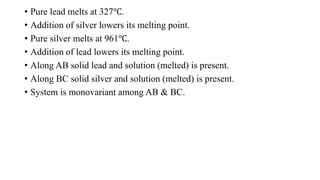 Lead silver phase diagram 509 B.Sc. chemistry | PPTX