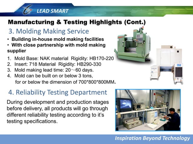 Leadsmart Company Presentation | PPT