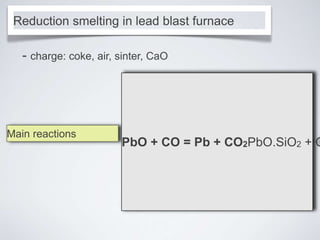 lead smelting.ppt