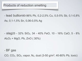 lead smelting.ppt