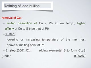lead smelting.ppt