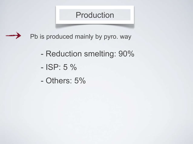 lead smelting.ppt