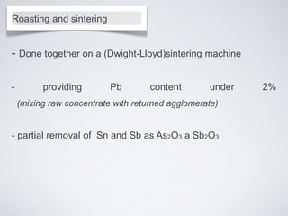 lead smelting.ppt