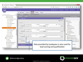 How Five9 Doubled Their Lead Volume & Added $8.6M Annually Using ...