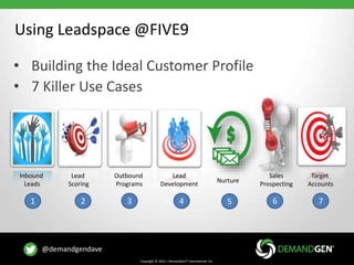 How Five9 Doubled Their Lead Volume & Added $8.6M Annually Using Leadspace | PPT