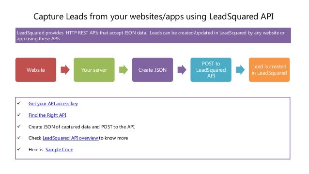 Administrators - LeadSquared Help and Support