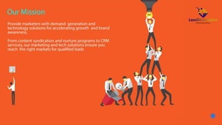 B2B Lead Gen Pit Stop | PPT