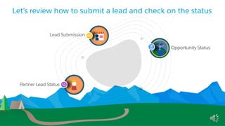 Lead Submission & Lead Management Process | PDF