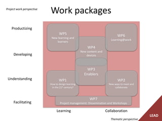 LEAD - Learning Design – Design For Learning -project presentation | PPTX