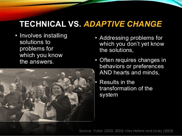 5 Strategies to Lead Through Adaptive Change, 21st Century Leadership