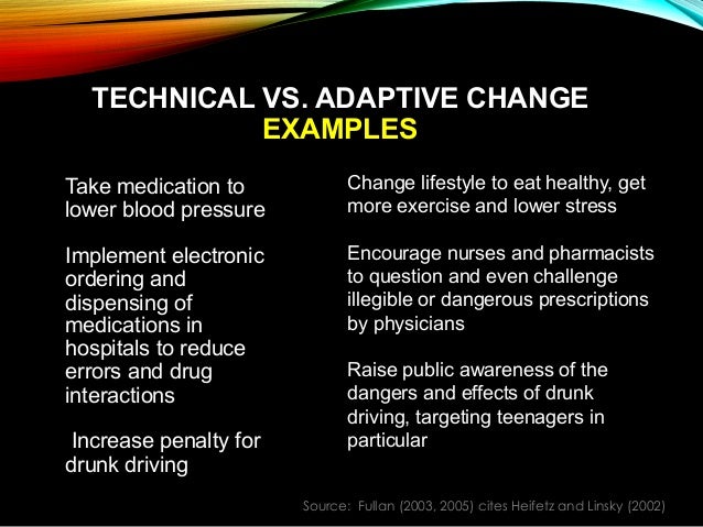 5 Strategies to Lead Through Adaptive Change, 21st Century Leadership