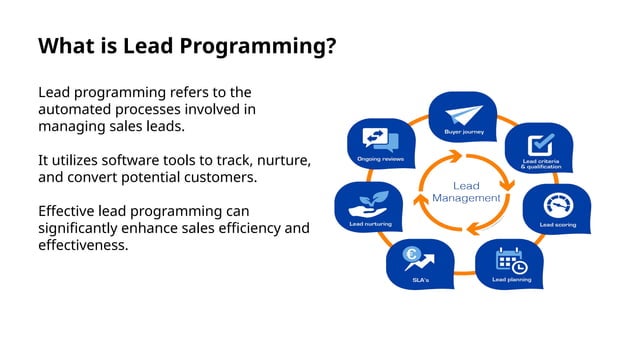 Lead Through Programming And Manual Programming.pptx