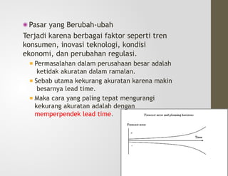 Konsep lead time dalam manajemen rantai pasok | PPTX