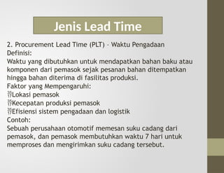 Konsep lead time dalam manajemen rantai pasok | PPTX