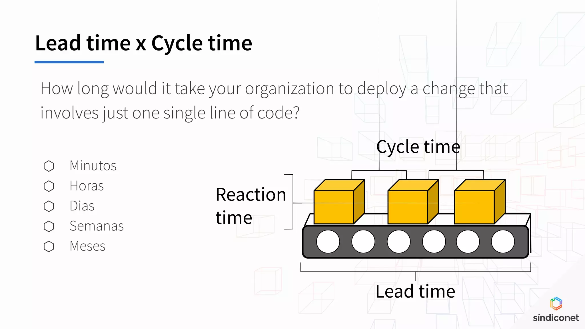 Lead time and cycle time. What matters? #SnetTalks1 | PPT