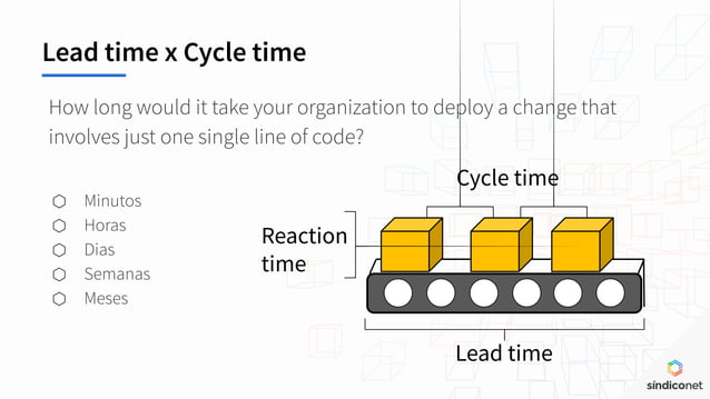 Lead time and cycle time. What matters? #SnetTalks1 | PPT