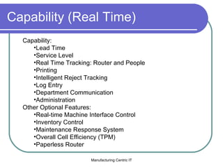 Lead Time System (LTS) Short Presentation | PPT