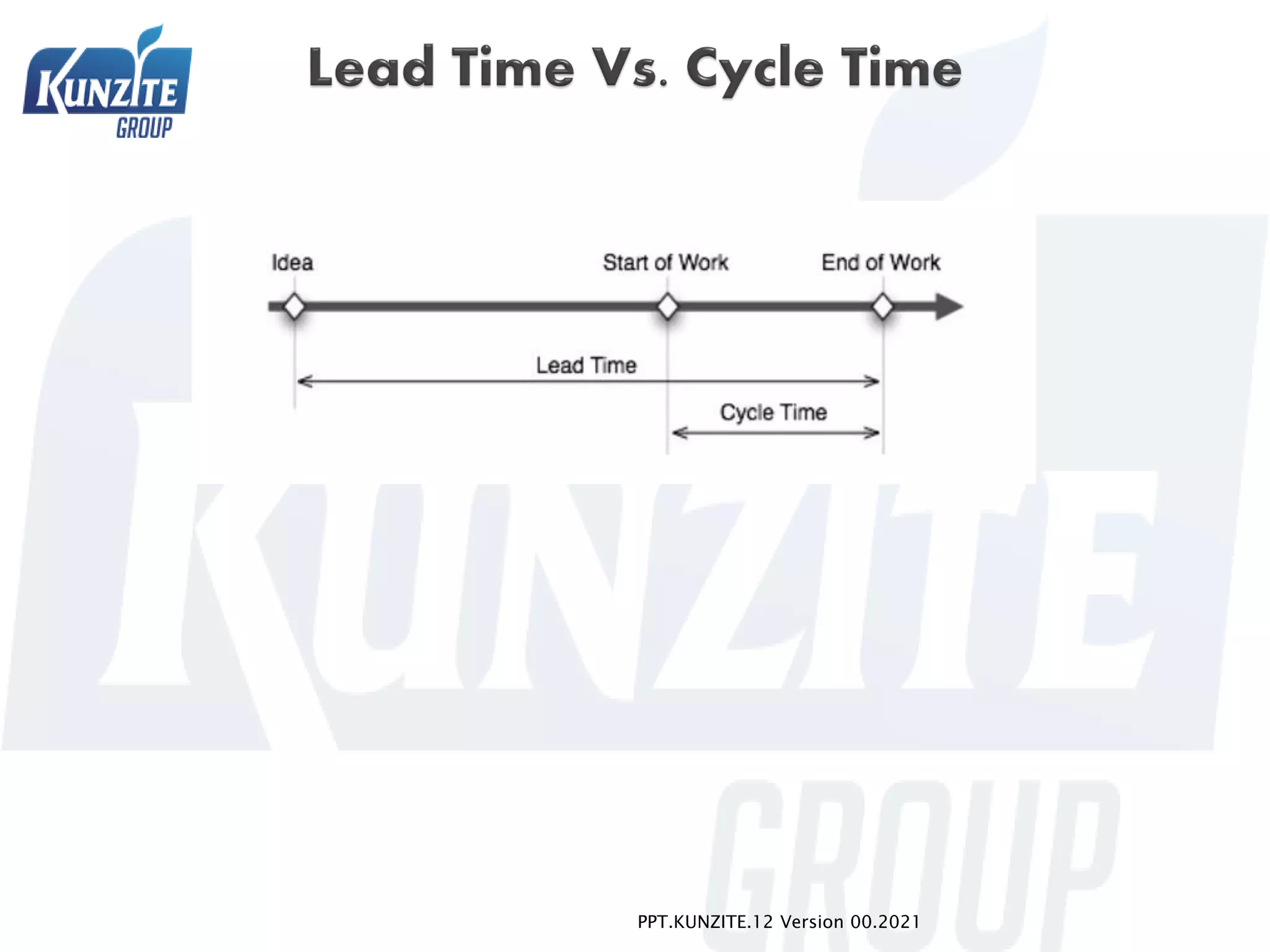 Lead time takt time cycle time and throughput | PDF
