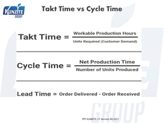 Lead time takt time cycle time and throughput | PDF