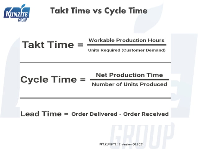 Lead time takt time cycle time and throughput
