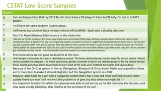 Lead Trainer Report | PPT