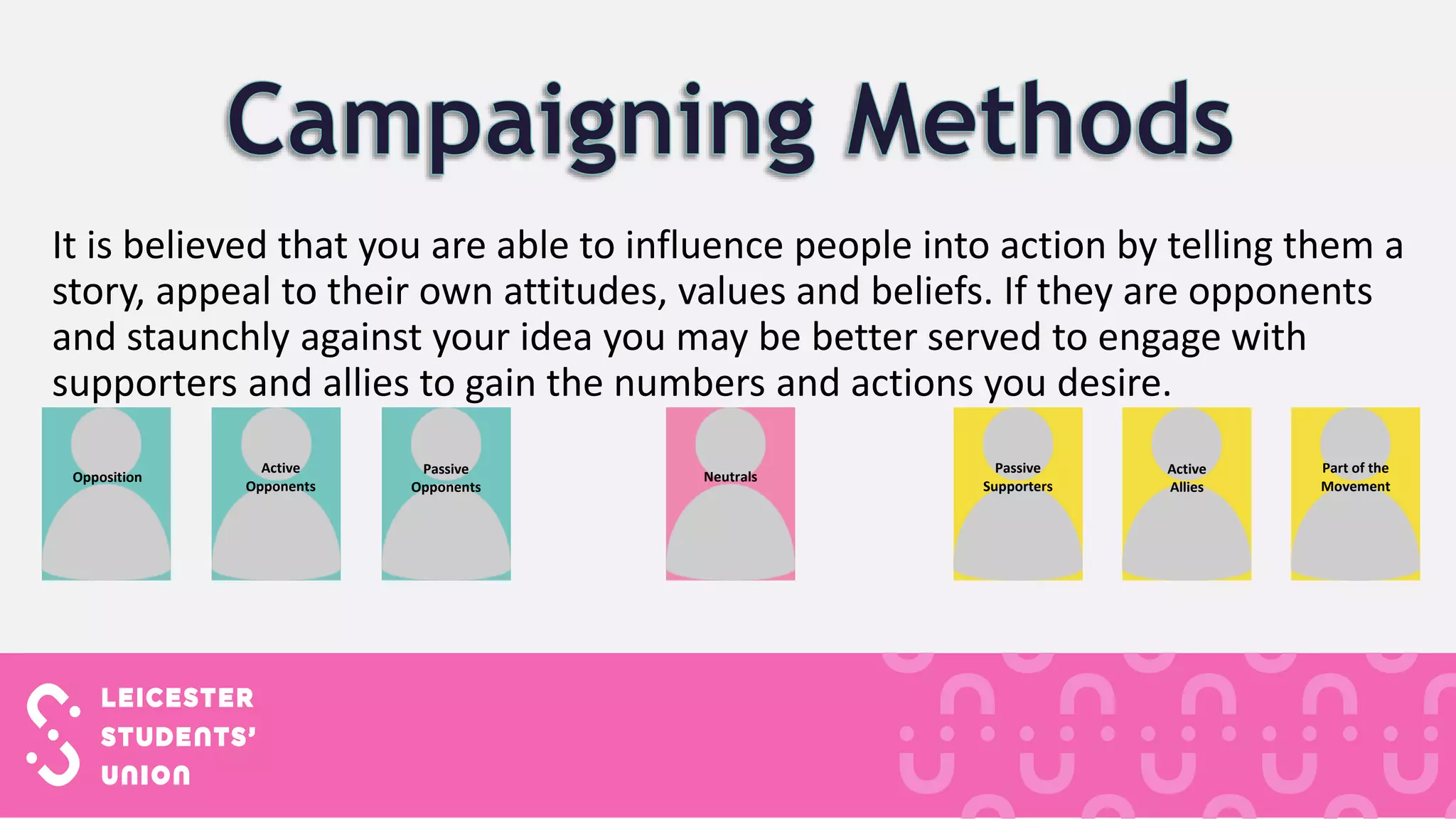Lead Union Rep Training 18-19 pt3 | PPT