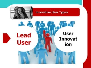 Diffusion of Lead user (Presentation) | PPT