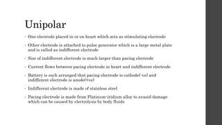Pacemaker lead wires and electrodes by Haleeful Jud | PPT