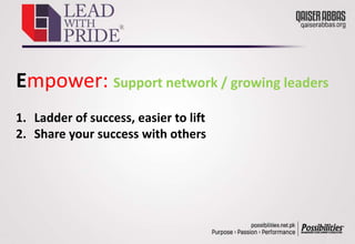Lead With Pride® - 5 Strategies to Grow Leaders Anywhere! | PPT