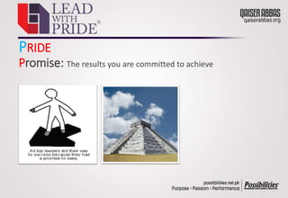 Lead With Pride® - 5 Strategies to Grow Leaders Anywhere! | PPT | Free ...